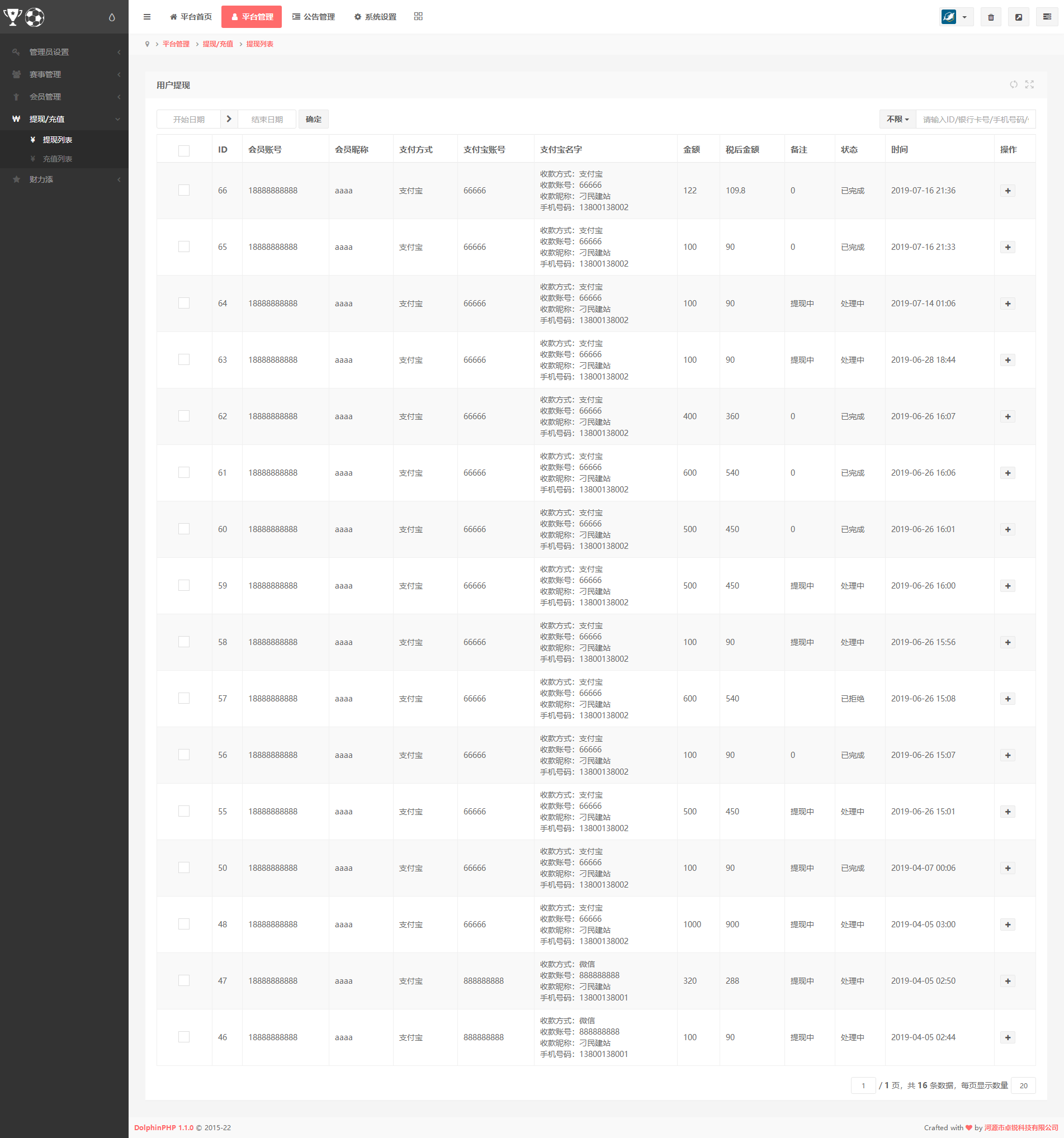 TG淘金网反波胆足球赛事竞猜源码/无加密版本/内附搭建教程