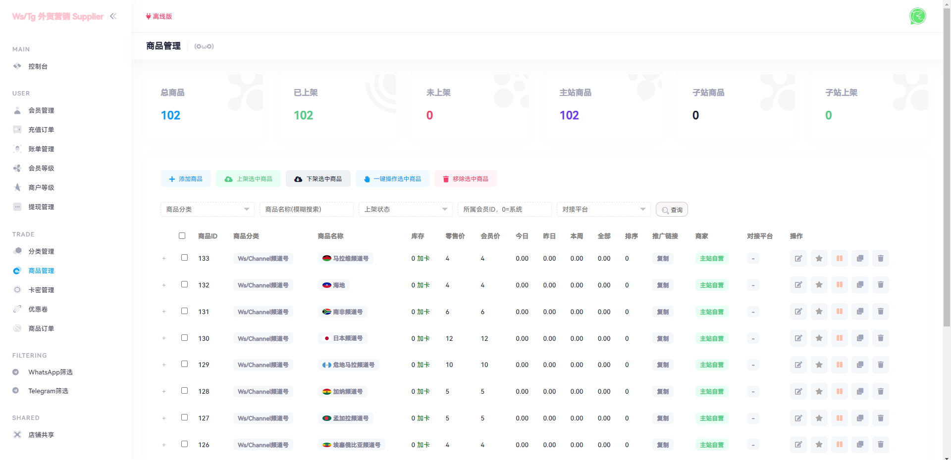 WhatsApp筛选Ws/Tg外贸营销Supplier推特号/FB号/谷歌号/小火箭Ws/Channel社交账号/内附搭建教程M30499